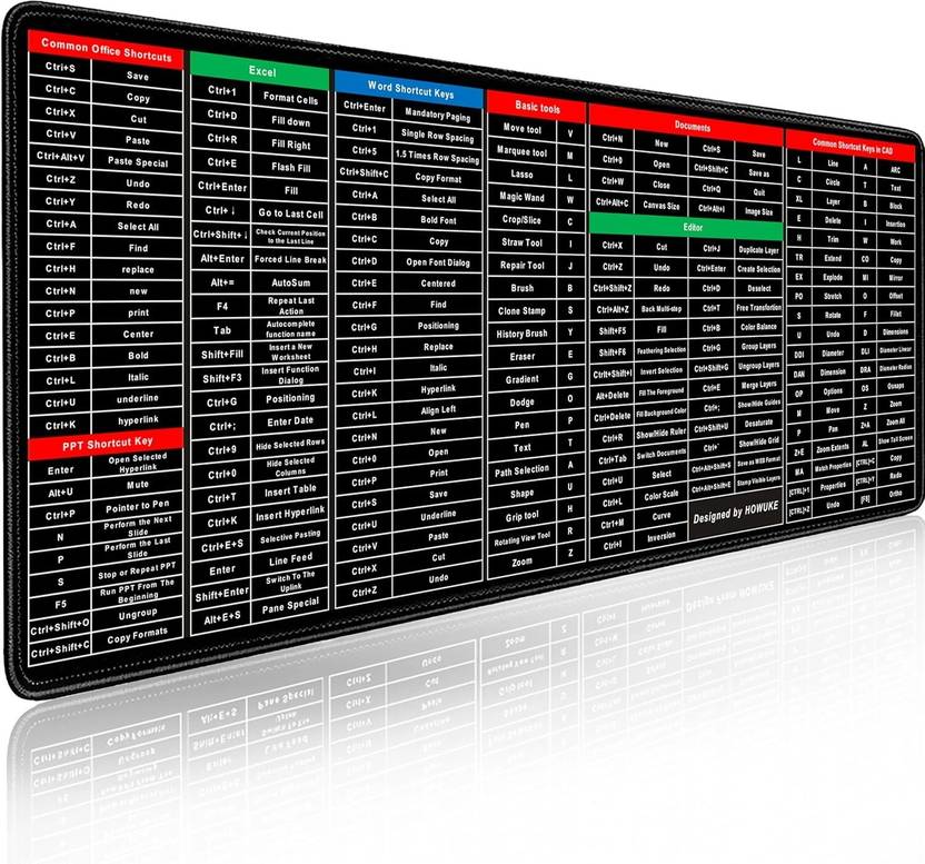 JERITO Gaming Mouse Pad, Office Software Excel English Shortcut Keys ...