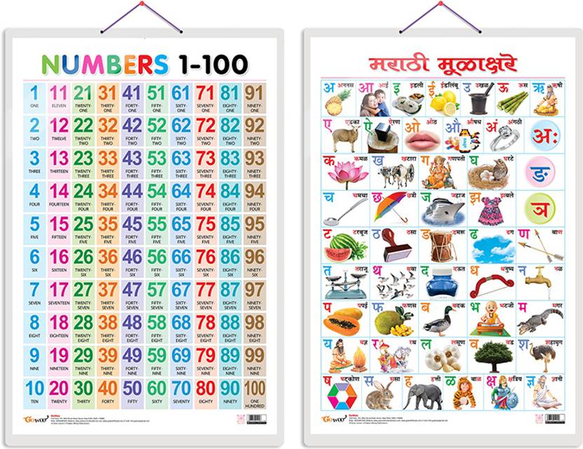 Set of 2 Numbers 1-100 and Marathi Varnamala?(Marathi) Early Learning ...