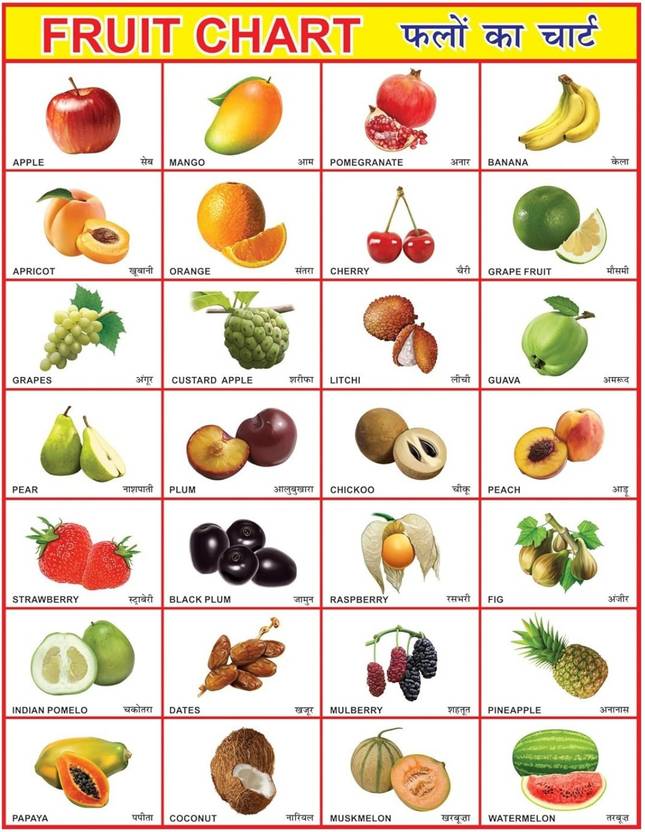 Early Learning Educational Charts for Kids | Fruits Chart For Kids ...