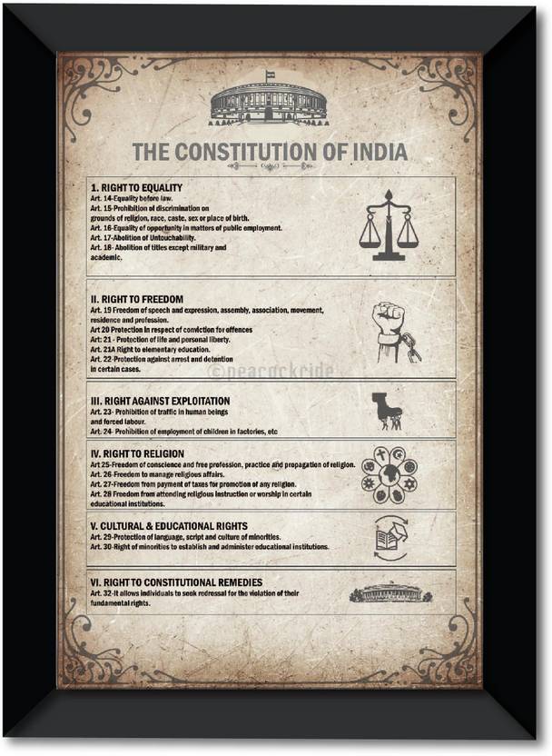 Preamble I The Constitution of India I Fundamental Rights of India I ...