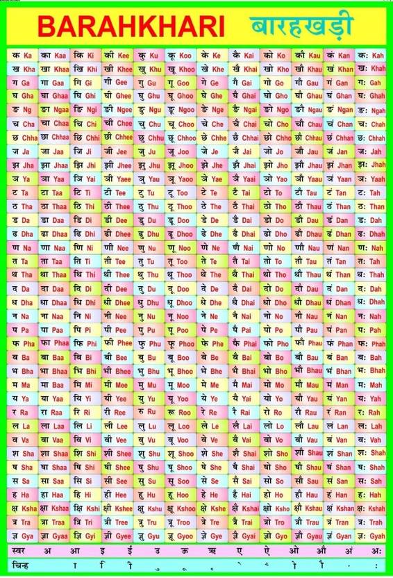 Barah Khari Chart in Hindi - English | 70x 100cm | Laminated Both Sides ...