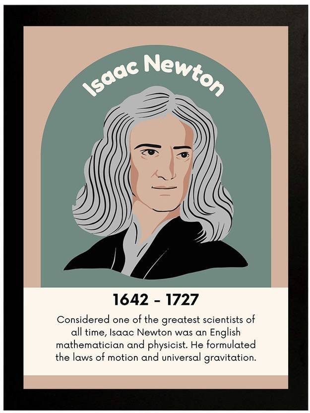 Isaac Newton Scientist Laws of Motion Educational Poster for School and ...