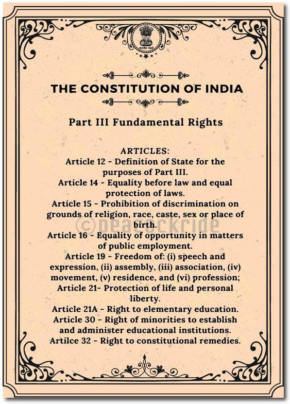 The Constitution of India I Fundamental Rights I Preamble Wall Poster ...