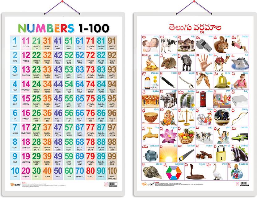 Set of 2 Numbers 1-100 and Telugu Alphabet?(Telugu) Early Learning ...