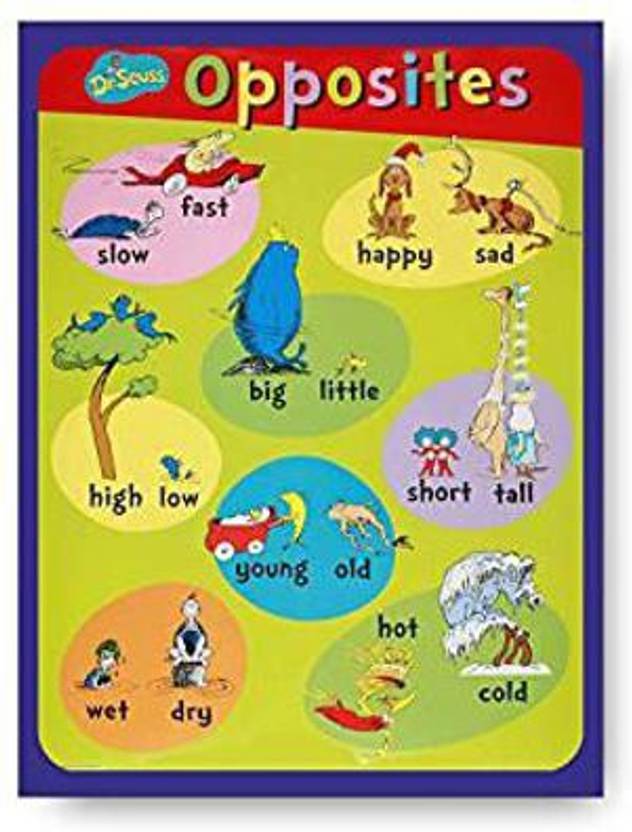 Opposites Charts - Kids learning Charts / Posters for Kids Learning ...