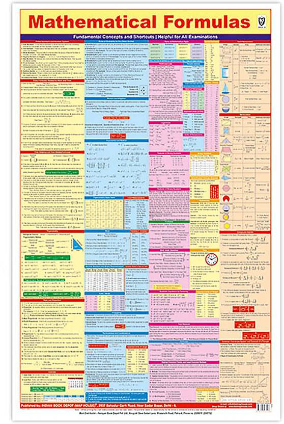 Mathematical formula Chart | 1 English Rolled chart | Very useful for ...