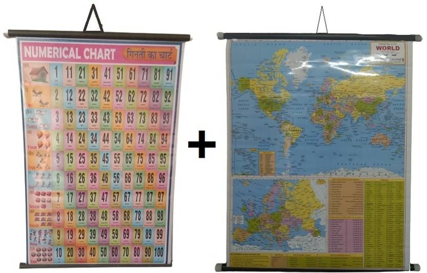 Learning Educational Charts for Kids | World Map and Numerical Chart ...