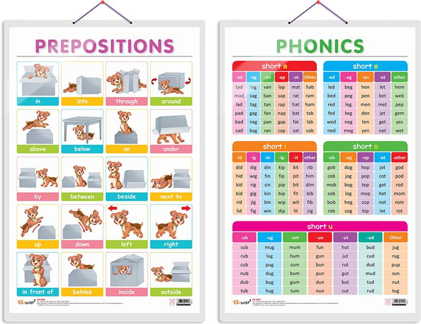 Set of 2 PREPOSITIONS and PHONICS - 1 Early Learning Educational Charts ...