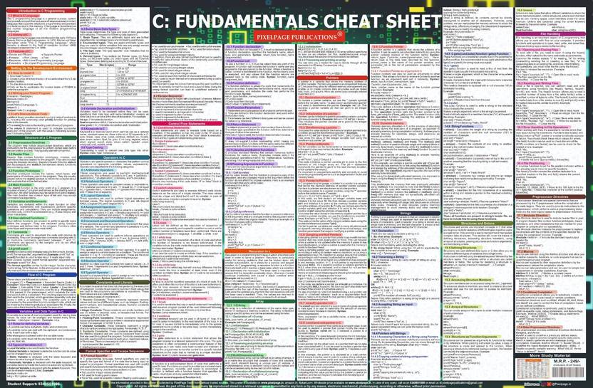C: Fundamentals Cheat Sheet wall chart poster | Large Size Wall chart ...