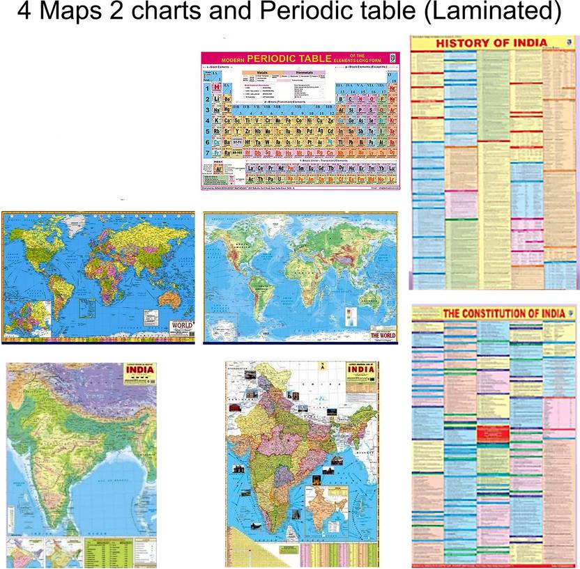 Laminated Periodic Table, Constitution & History of India Charts With ...