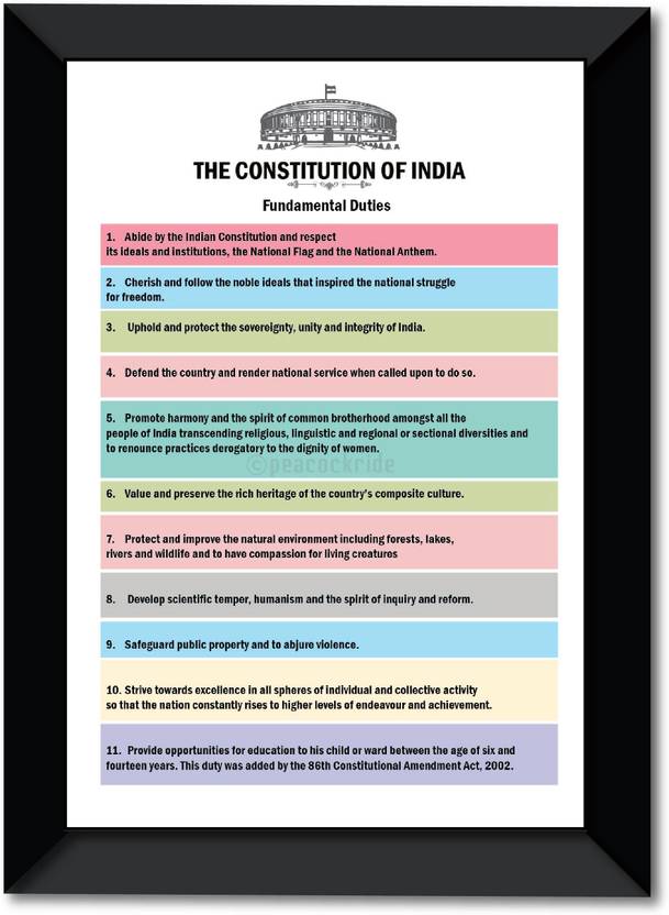 The Constitution of India I Fundamental Duties of India I Preamble Wall ...