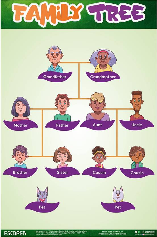 Family Tree Chart for Kids learning (11.5 x 17.5 inches) Photographic ...