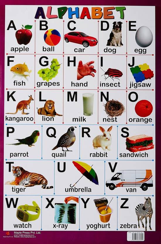 Abcd alphabet chart Poster Multicolor Photo Paper Print Poster ...