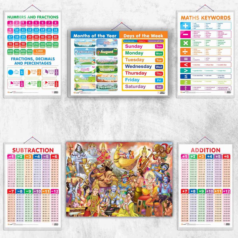 GIANT INDIAN MYTHOLOGY COLOURING POSTER, NUMBERS AND FRACTIONS, MATHS ...
