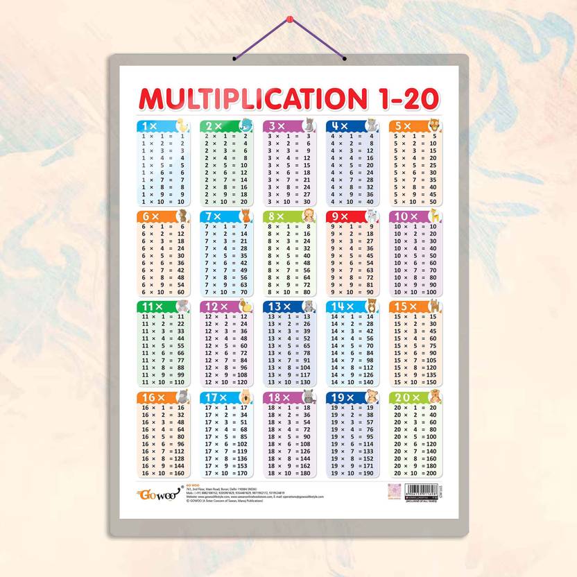 MULTIPLICATION 1 - 20 CHART HARD LAMINATED | Math Magic Unveiled ...