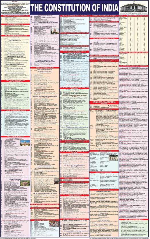 Indian Constitution Chart | The Constitution Of India Chart | Laminated ...
