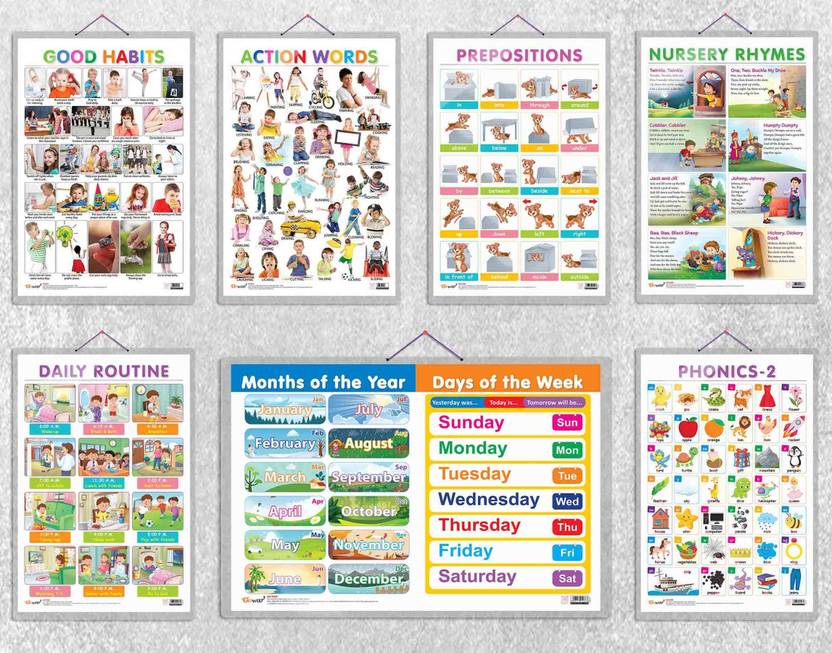 Good Habits, Action Words, PREPOSITIONS, MONTHS OF THE YEAR AND DAYS OF ...