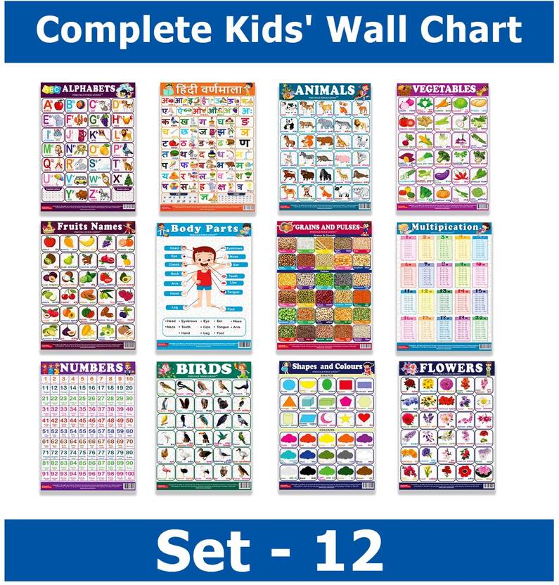 Complete Kids' Chart Set - 12 Educational Charts: ABCs, Hindi, Numbers ...
