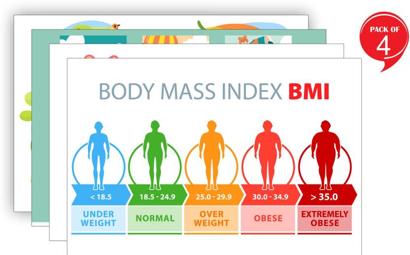 body mass index bmi poster educational poster for school,school poster for kids,school poster ...