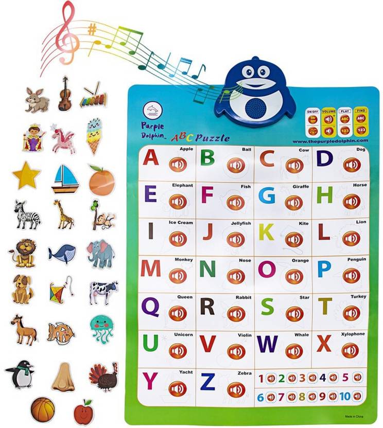 Abcd alphabet chart Poster Multicolor Photo Paper Print Poster ...