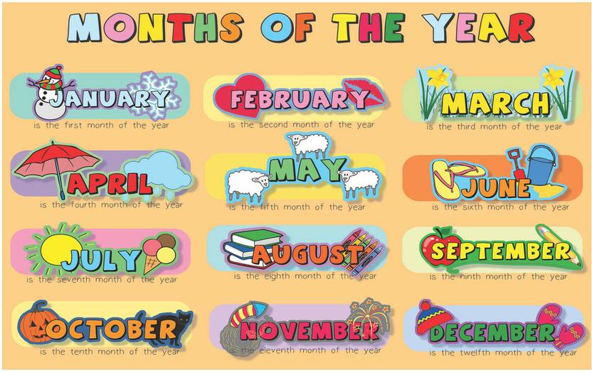 Month Name Chart Poster with Gloss Lamination Paper Print - Children ...