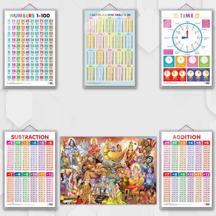 GIANT INDIAN MYTHOLOGY COLOURING POSTER, Numbers 1-100, Multiplication ...