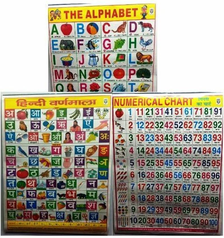 A Combo Of Three Wall Charts For Kids Of English Alphabet, Hindi ...