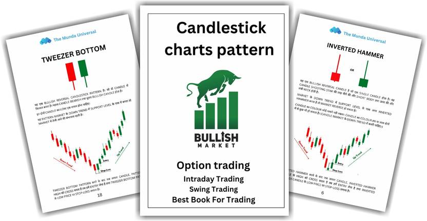 Candlestick Chart Pattern Book ,Stock Market Book, Candlesticks Pattern Chart Book: Buy ...
