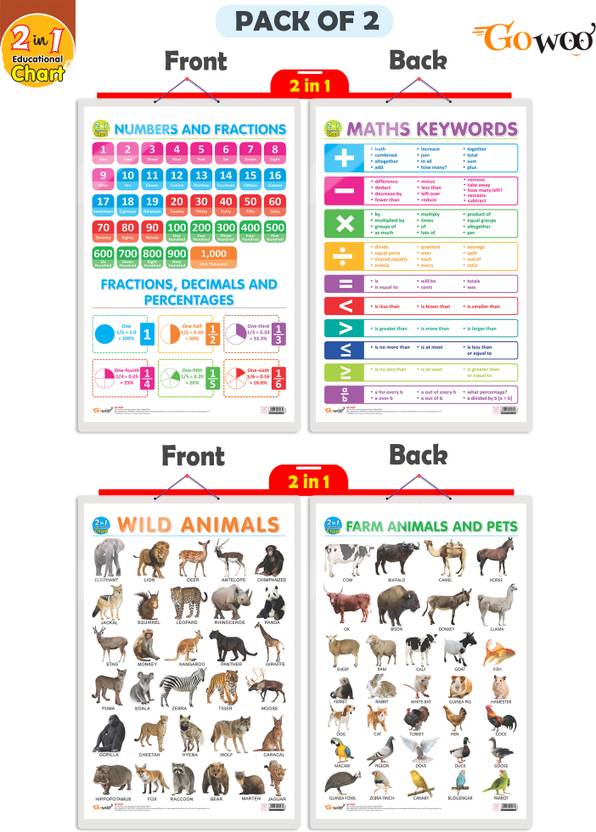 Set of 2 | 2 IN 1 NUMBER & FRACTIONS AND MATHS KEYWORDS and 2 IN 1 WILD ...