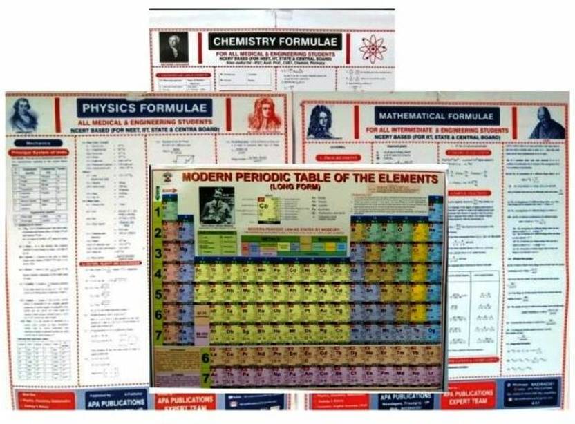 A Combo Of 4 Formula Charts Of Mathematics, Physics, Chemistry And ...