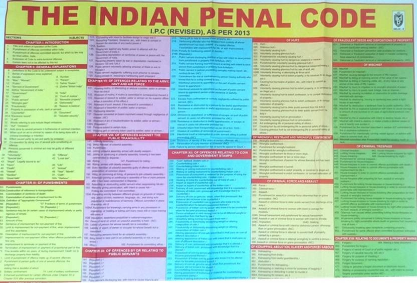 "Indian Penal Code (IPC) Wall Chart: Complete Legal Reference Guide - Ideal For Law ...
