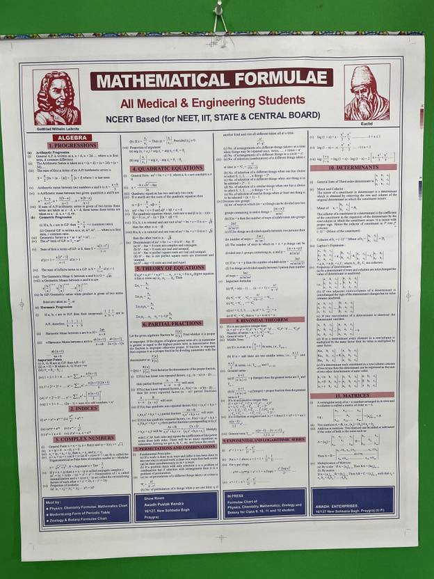 Math Formula Chart In English, Intermediate, Cbse, Icse Board: Buy Math ...
