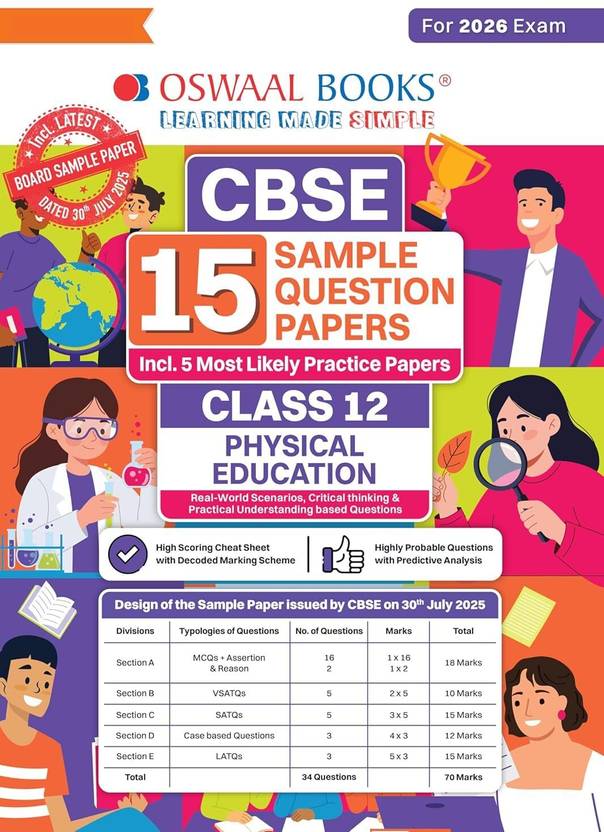 CBSE 15 Sample Question Papers Class 12 Physical Education For 2026 ...