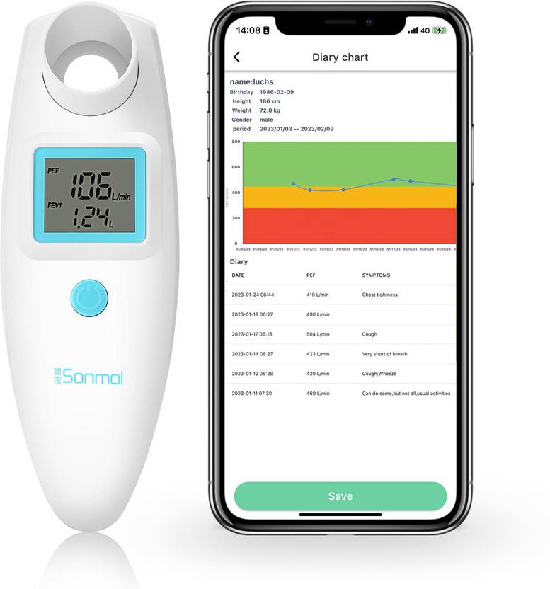 B-Arm Sonmol Peak Flow Meter | PEF & FEV1 Pulmonary Health monitoring ...