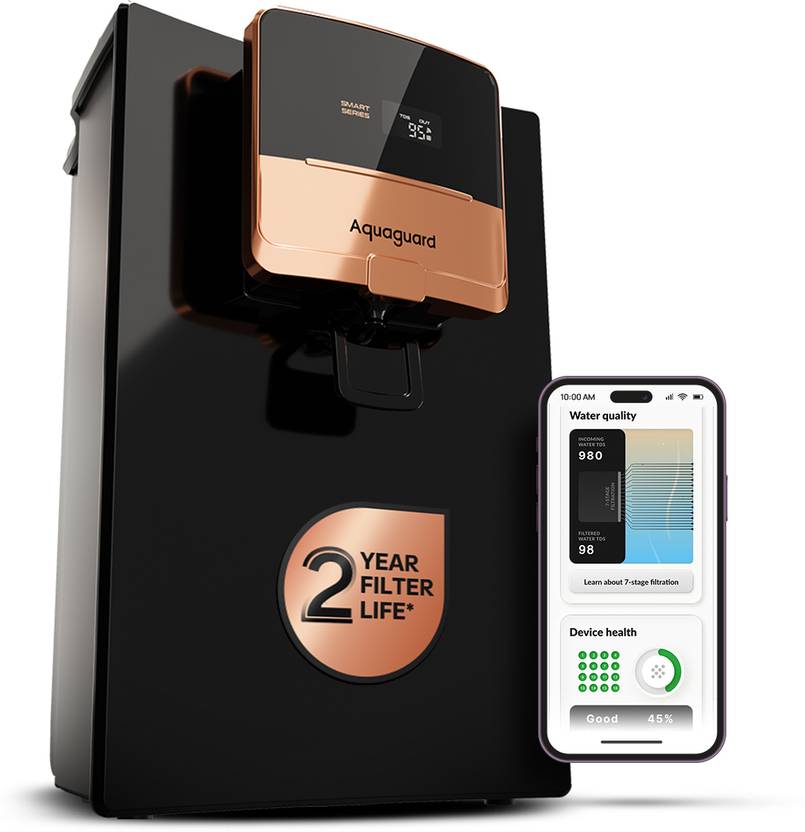 Aquaguard Ritz Pro 2X Life, WiFi-enabled, Smart IoT, 9-Stage, Stainless ...