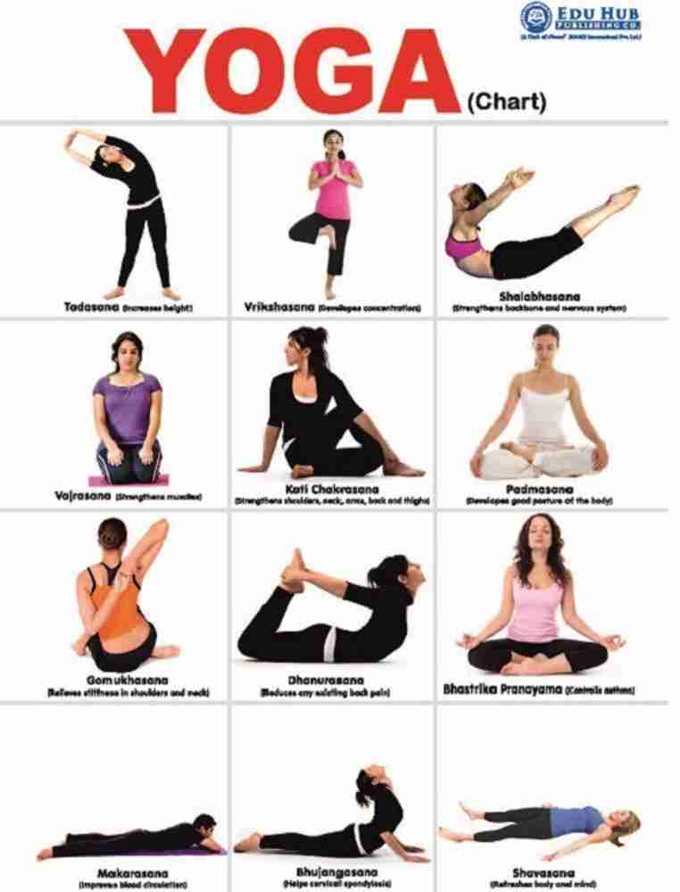 Yoga Chart Reference Educational Wall Chart By Dreamland, 42% OFF
