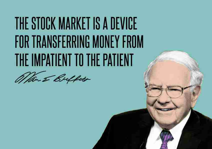 Uk Stock Market Quotes