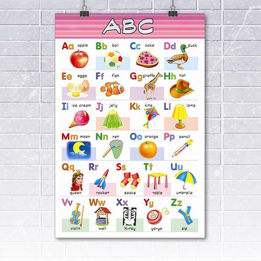Alphabet Letter Chart Q Alphabet Chart Net