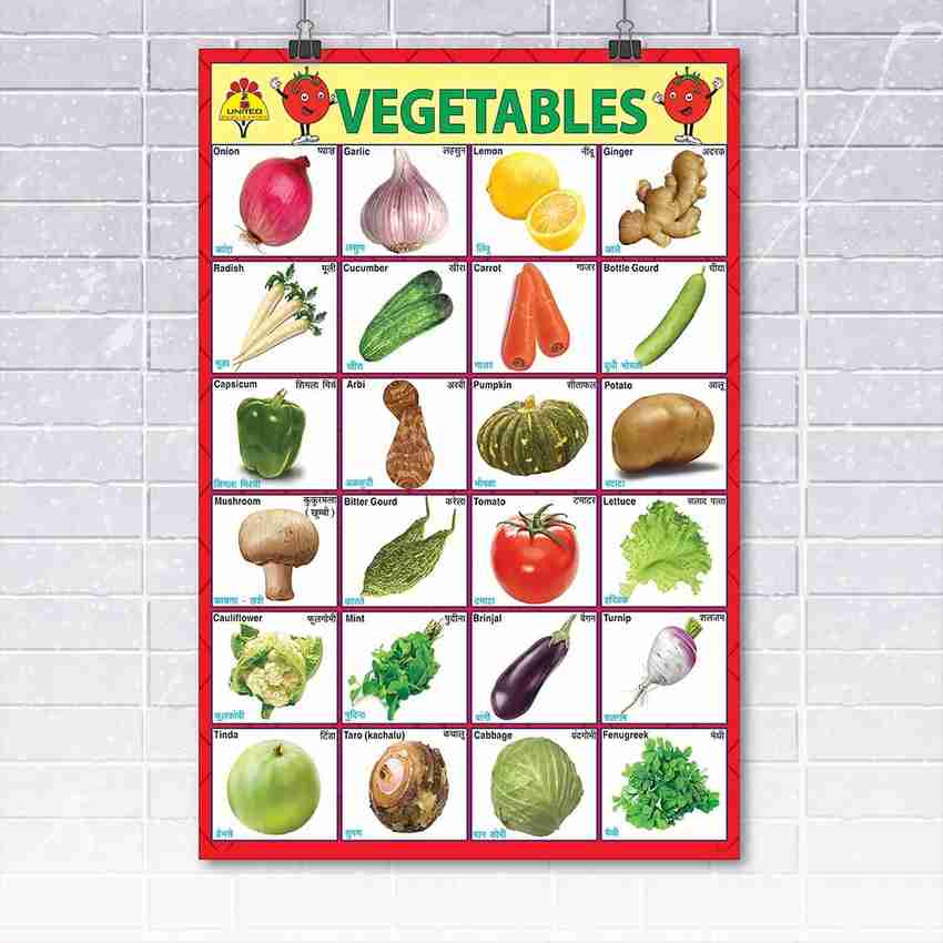 Spectrum Preschool Kids Learning Educational Poster Vegetables Name