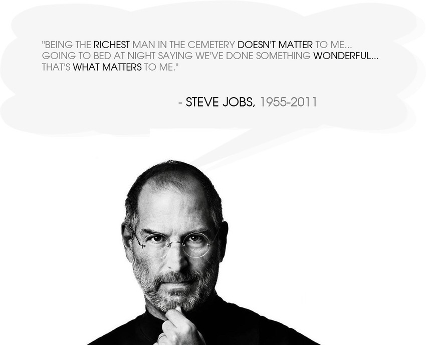 Quotes Monochrome Steve Jobs