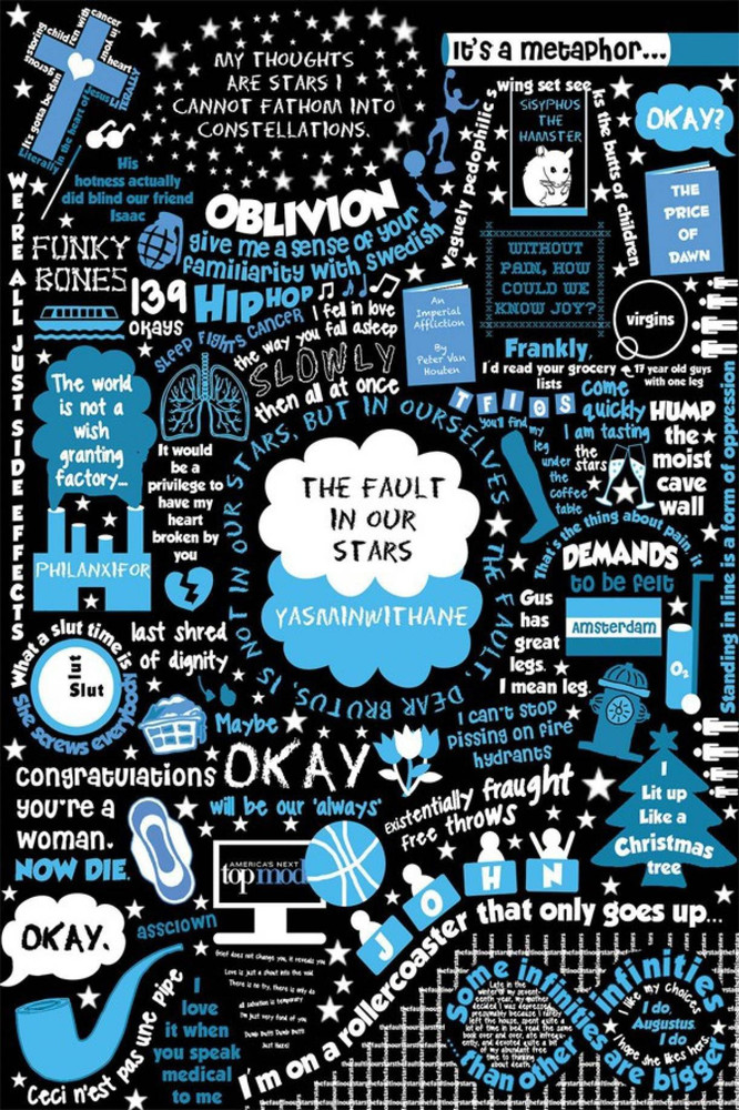 The Fault In Our Stars Wallpaper The Fault In Our Stars Wallpapers