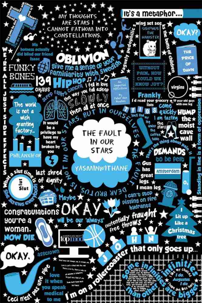 Tfios Quotes Wallpaper