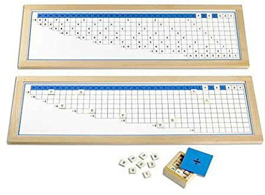 Division Chart Montessori