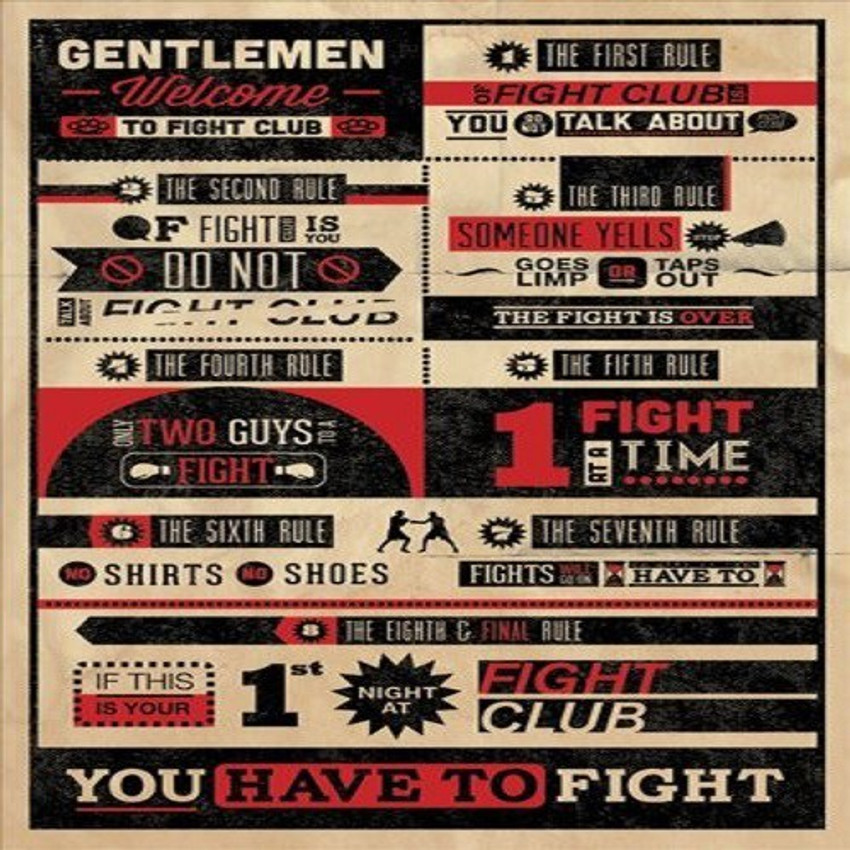 Fight Club Rules Poster