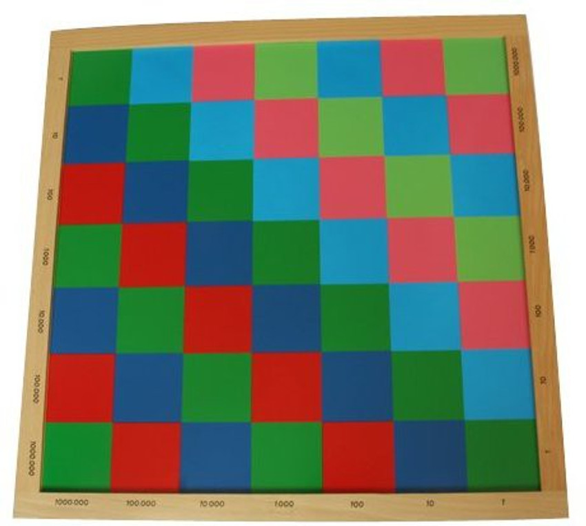 Montessori Decimal Board