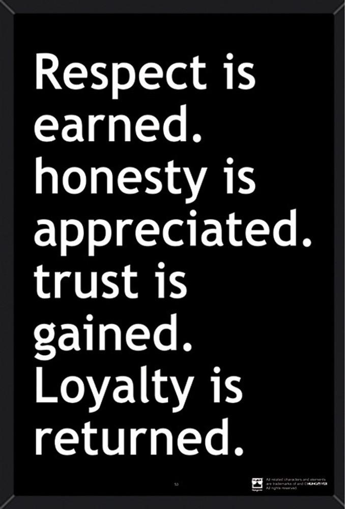 Honesty And Loyalty Quotes