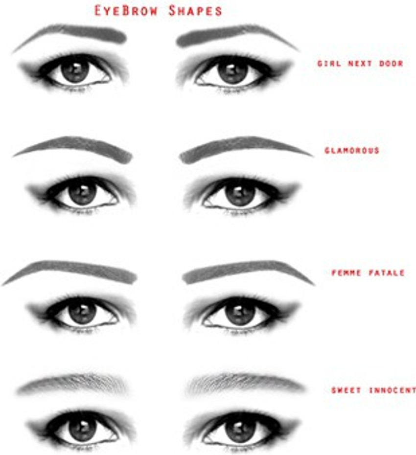 Eyebrow Shapes For Girls