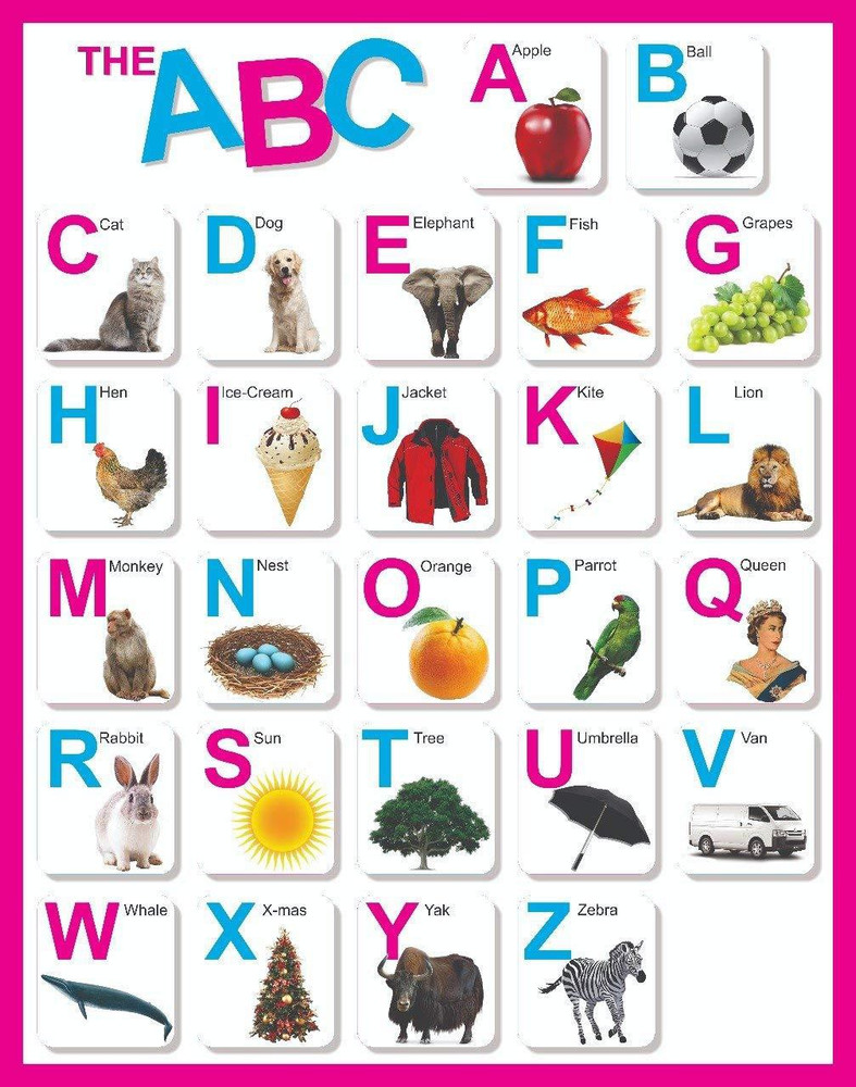 CHART ENGLISH ALPHABET (ABCD) Alphabet And Numbers, English, 42% OFF