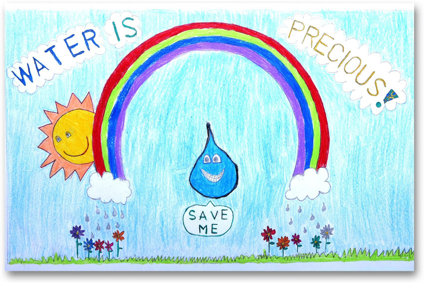 Save Water Images For Kids