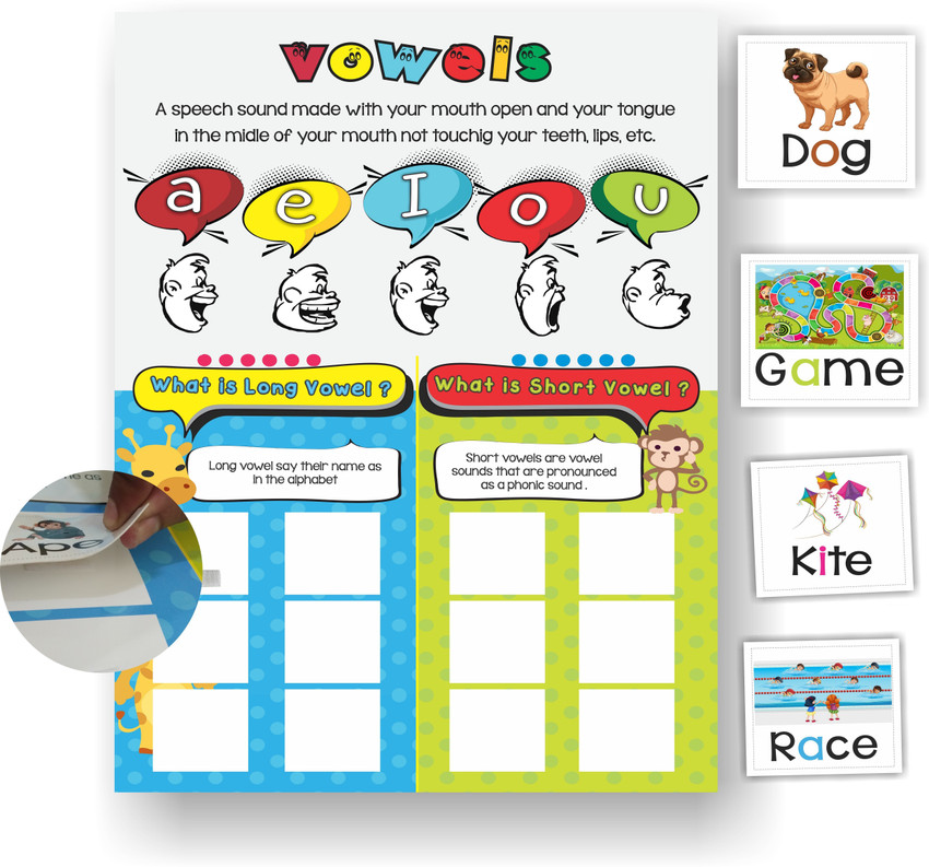 Vowels Chart For Kids